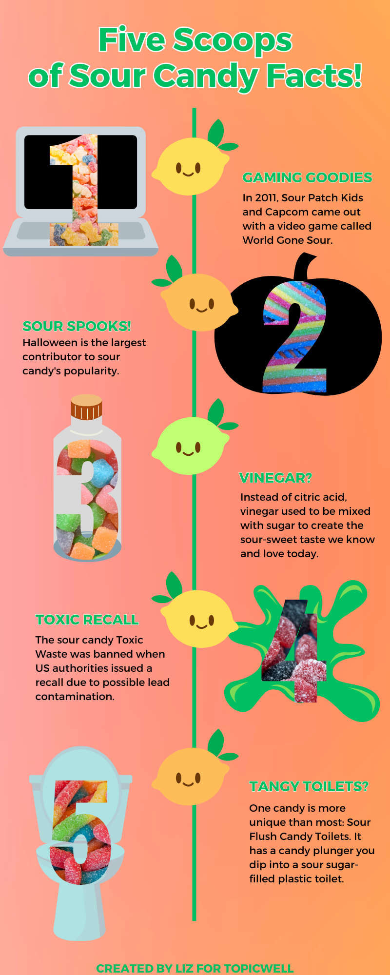National Sour Candy Day – TopicWell